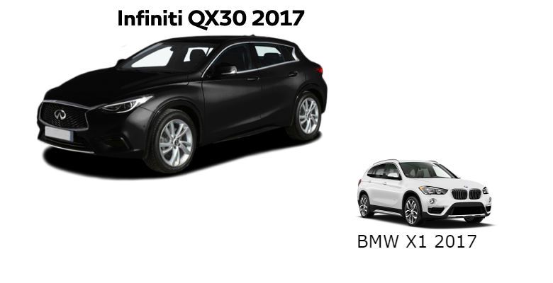 INFINITI Québec | Infiniti QX30 2017 versus BMW X1