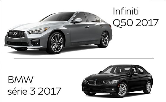 INFINITI Québec | Infiniti Q50 2017 versus BMW Série 3 2017