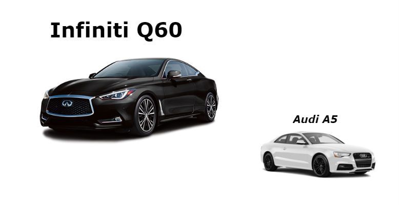 Infiniti Québec Inc. | Infiniti Q60 2017 vs Audi A5 2017