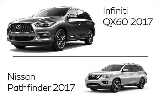 Infiniti Québec Inc. | Infiniti QX60 2017 vs Nissan Pathfinder