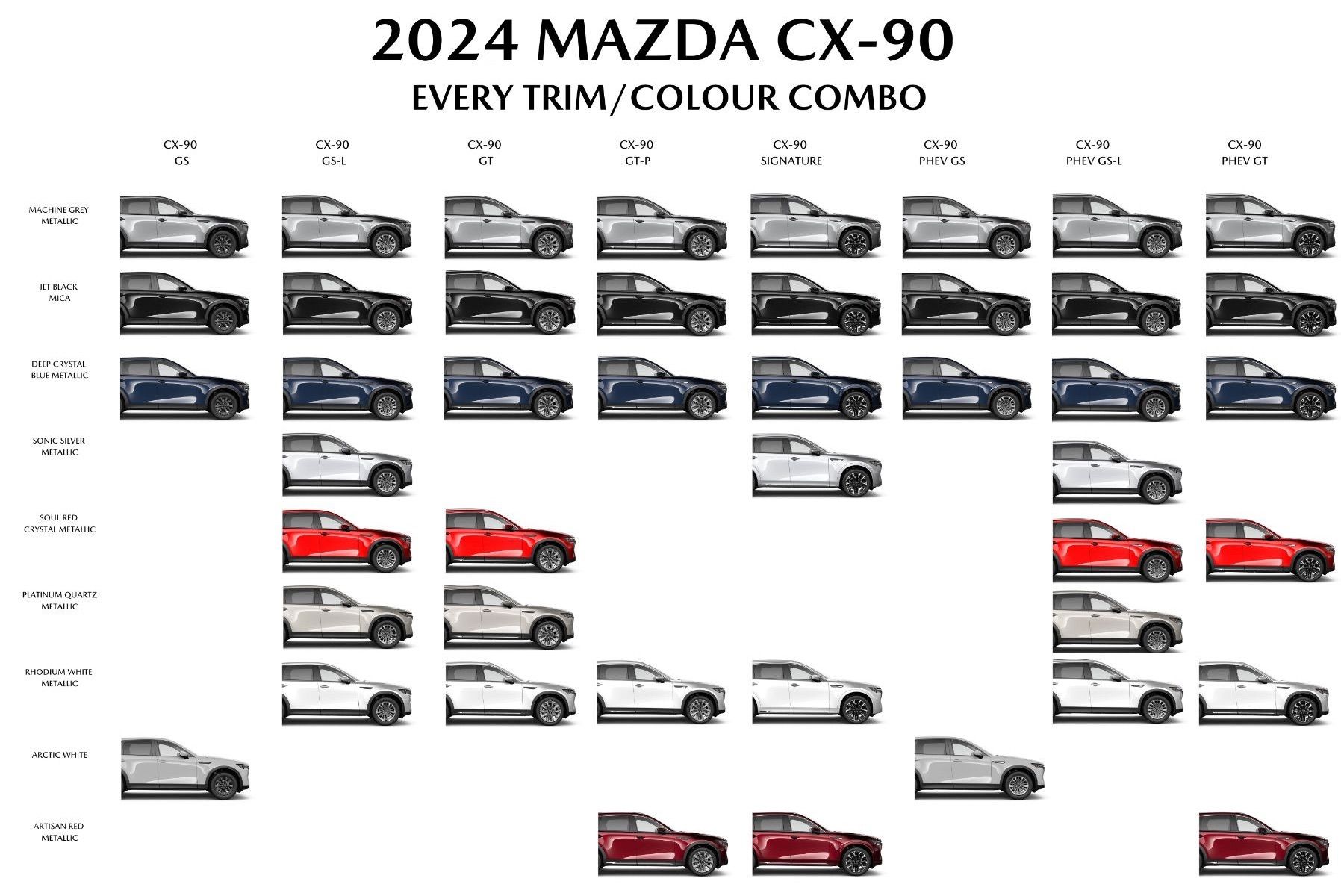 Centennial Mazda | The 2024 Mazda CX-90: Every Trim And Colour Combination Available In Canada