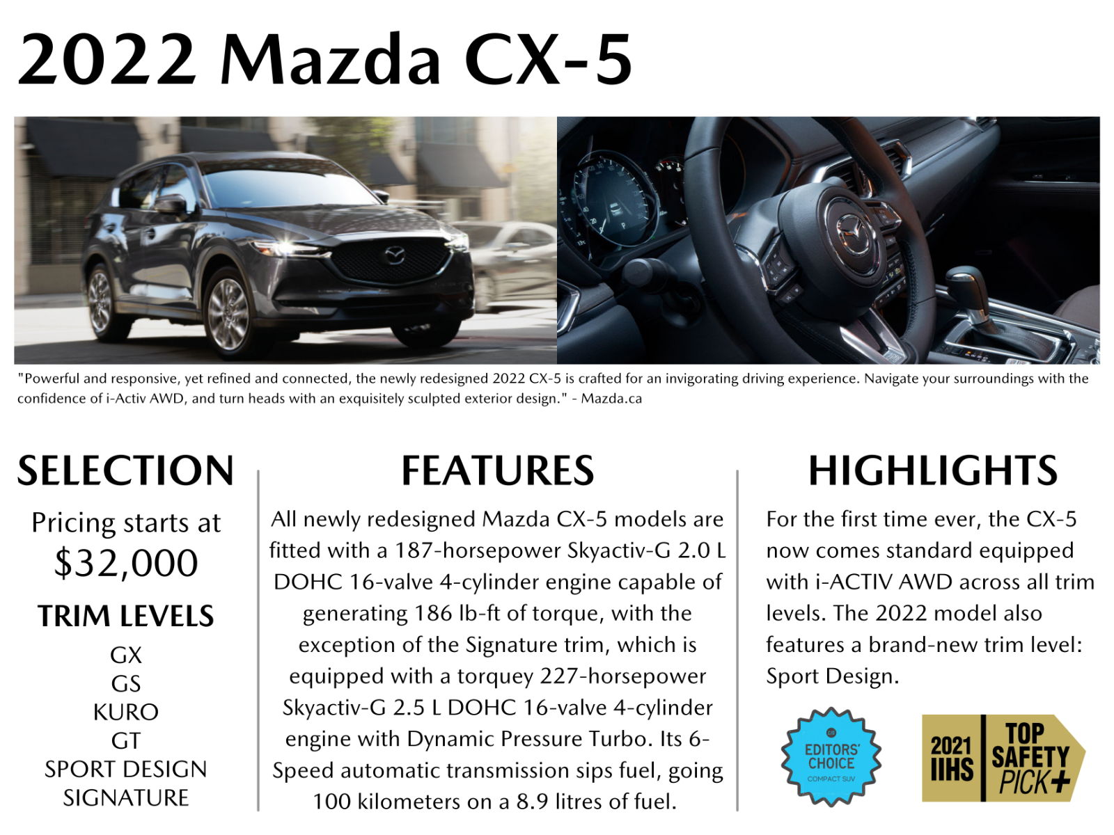 Centennial Mazda | Meet The 2022 Mazda Lineup