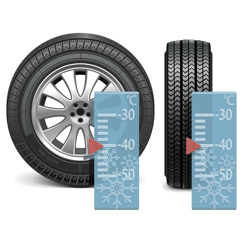 Pneus d'hiver vs pneus toutes conditions vs pneus quatre saisons ...