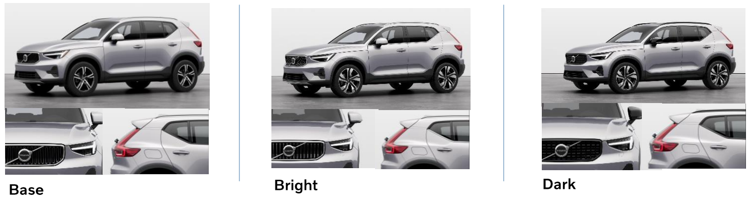 Configurations For 2023 Volvo Xc40