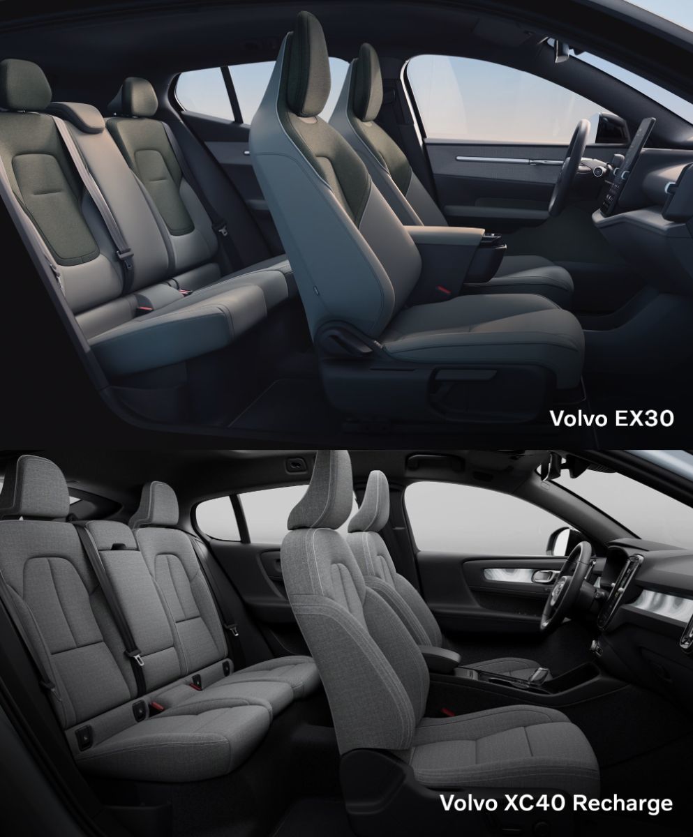 Volvo EX30 or Volvo XC40 Recharge: which one to choose?