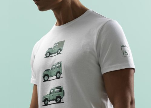 The Celebration of a Lifetime: 75 Years of Land Rover Defender | Land ...