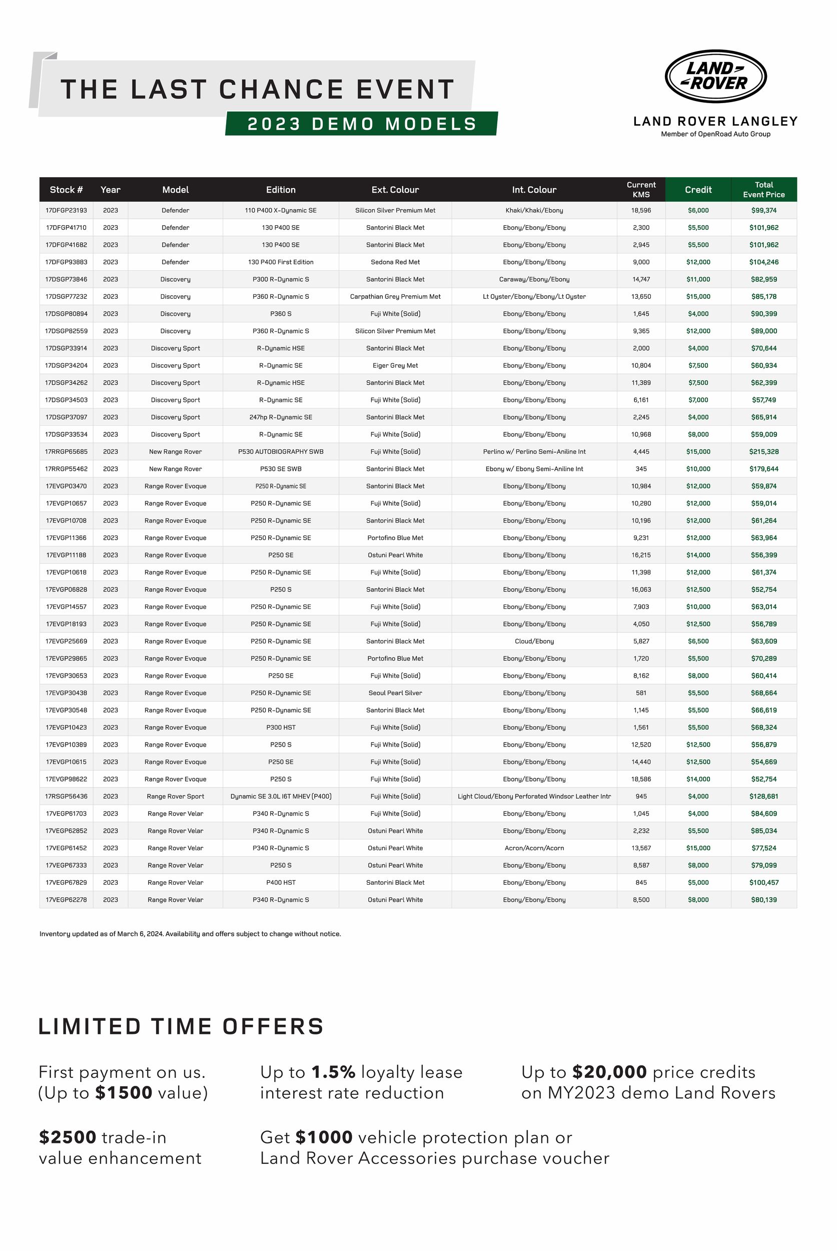 Demo Sales | Land Rover Langley in Langley, British Columbia