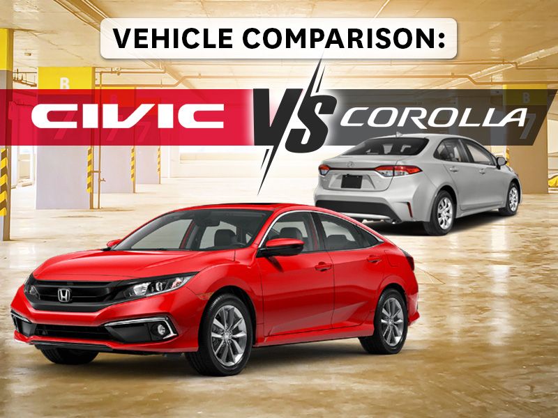 Honda Civic Lx Vs Ex