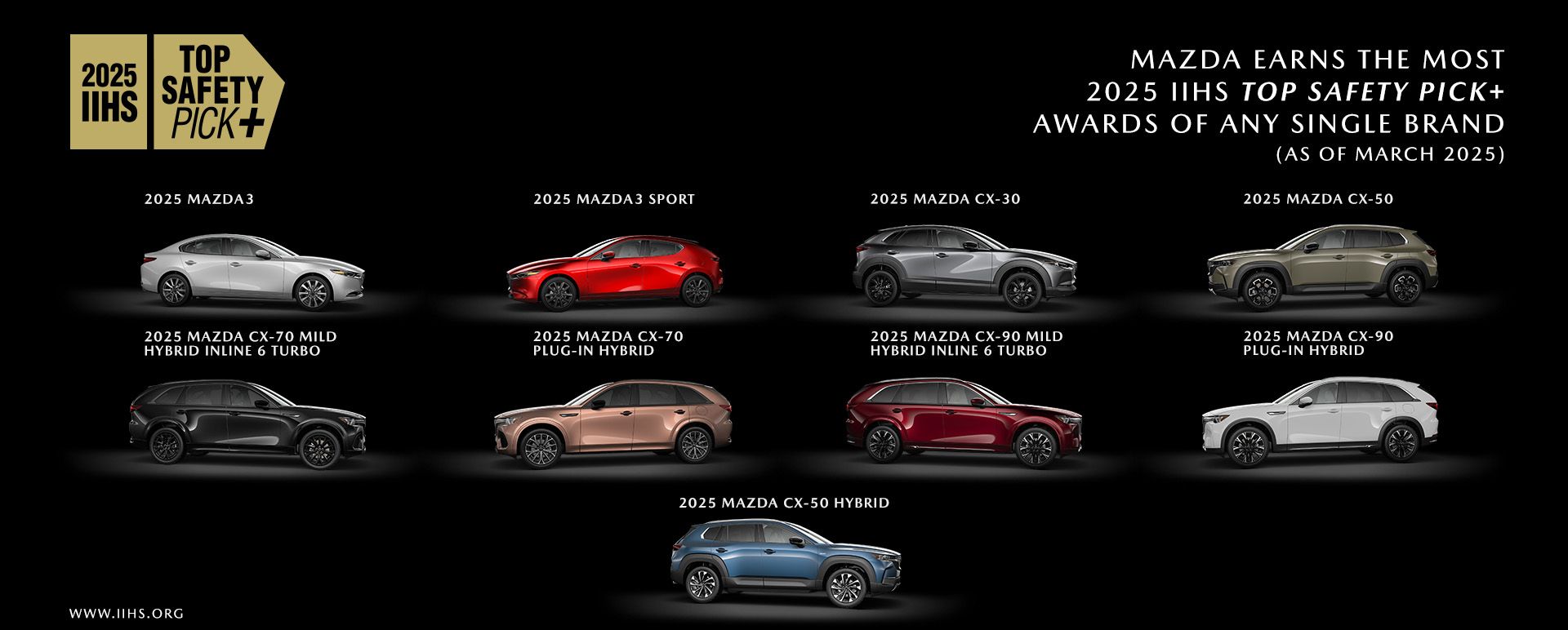 Bayside Mazda | Mazda Dealership in Beresford