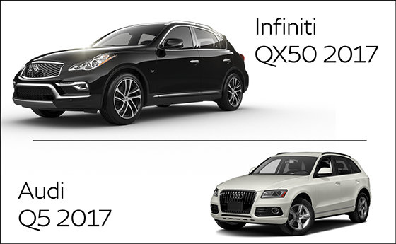 Infiniti Québec Inc. | Infiniti QX50 2017 vs Audi Q5