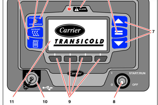 Carrier Operating Manual | Location Brossard in Dorval
