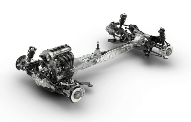 Understand The Difference Between FWD, AWD, And 4WD | AutoPark Group in