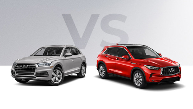 The 2020 Audi Q5 vs the 2020 Infiniti QX50: Clash of the Titans