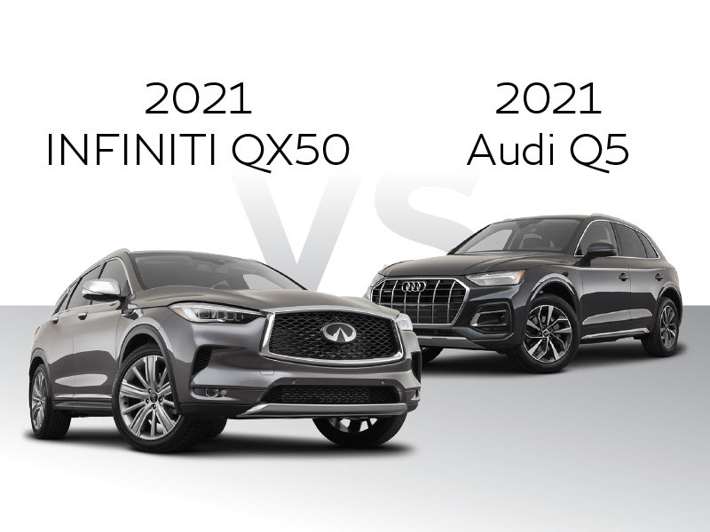 INFINITI North Vancouver | A Comparison: INFINITI 2021 QX50 vs. 2021 Audi Q5